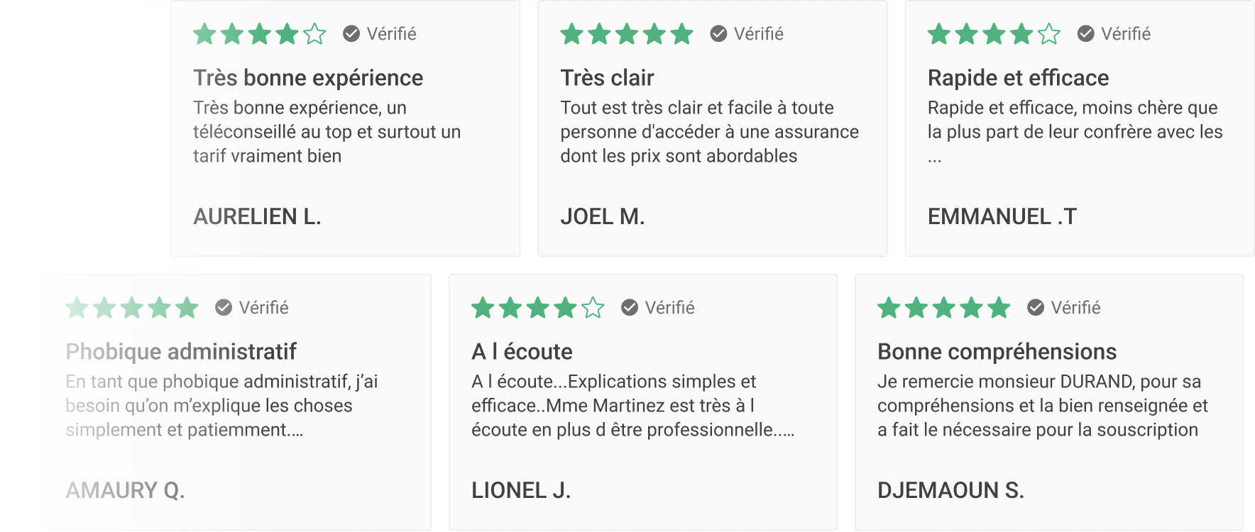 Assurances JP Labalette : qui sommes-nous